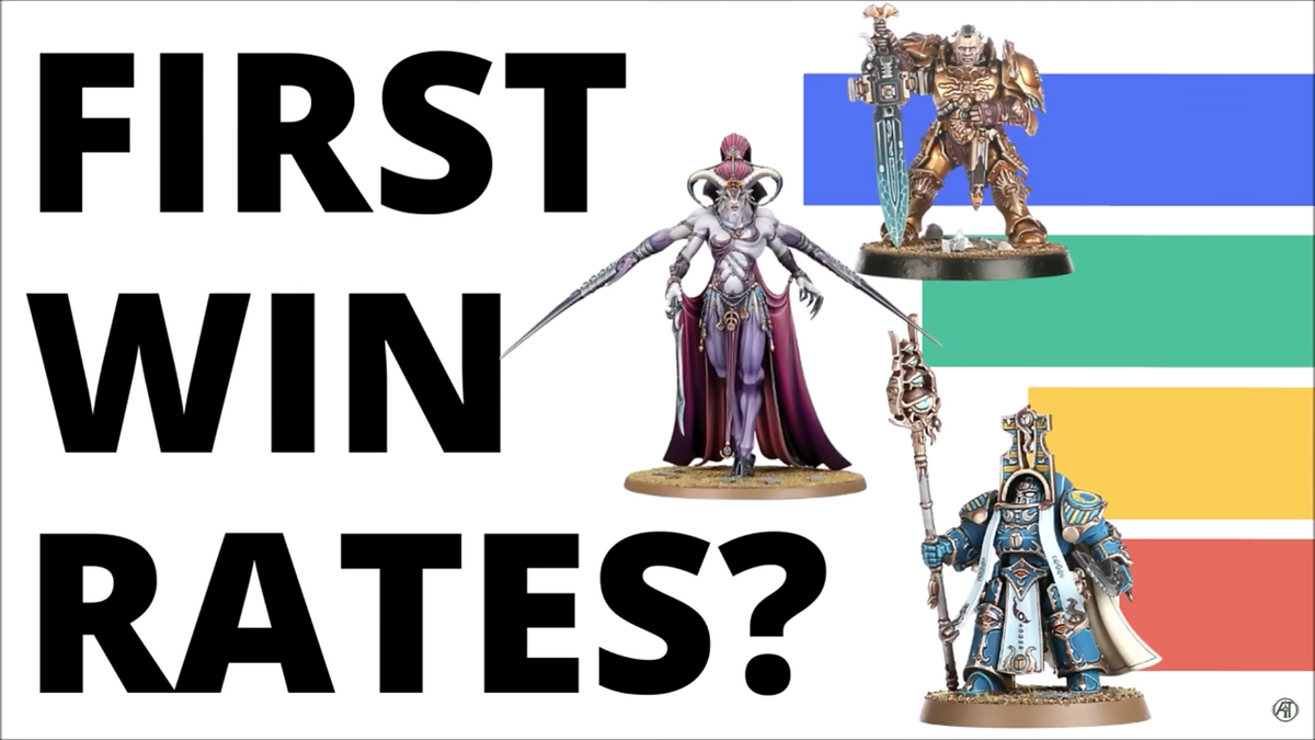 The New Warhammer 40K Meta: Winners, Losers, and Big Questions ...